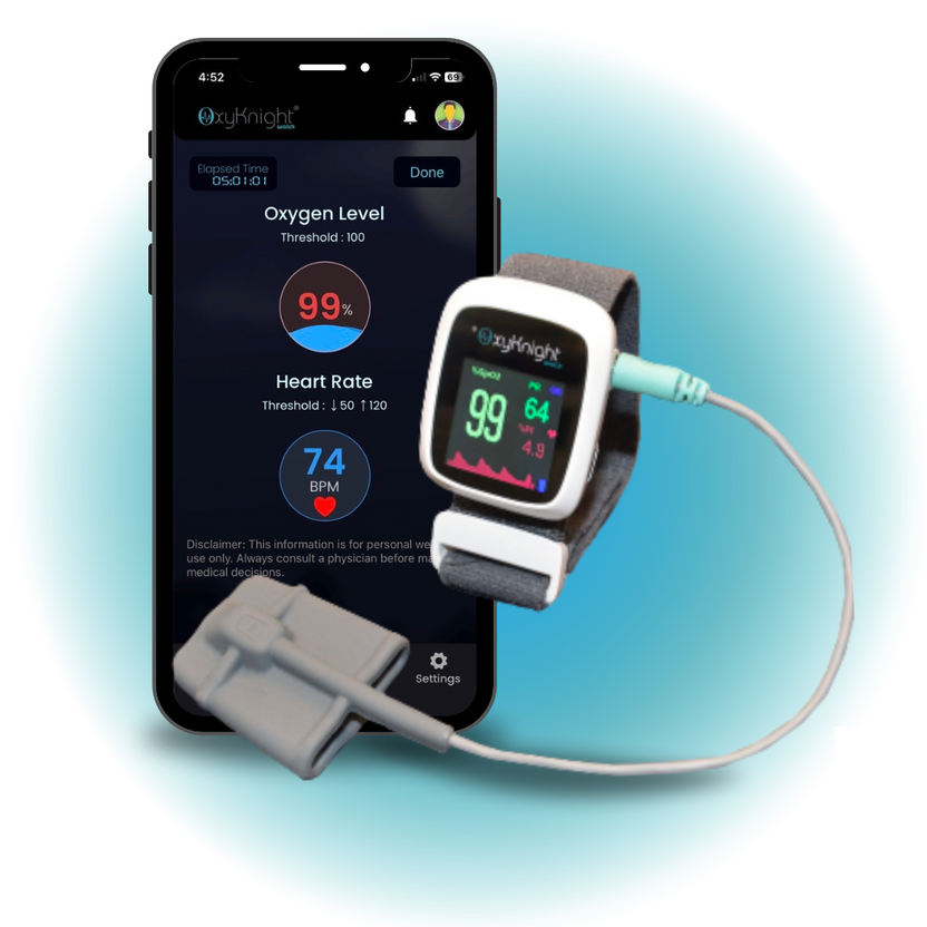 Understanding Pulse Oximeter Metrics: What Your OxyKnight® Fingertip O ...