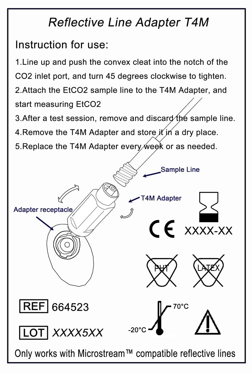 PC-900B Handheld Capnograph Pulse Oximeter | CMI Health – CMI Health Store