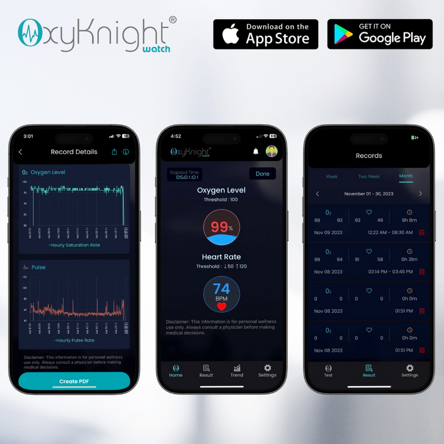 OxyKnight® Watch Lite | Pediatric | Smart Sleep Oximeter – CMI Health Store