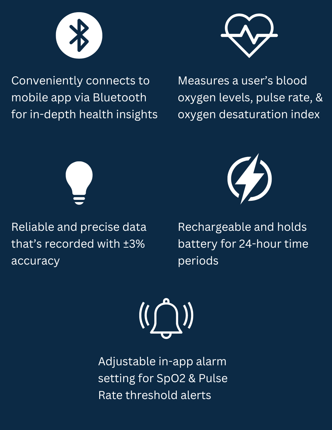 OxyKnight® Watch Lite | Pediatric | Smart Sleep Oximeter – CMI Health Store