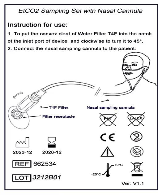 Adult Cannula Kit | Capnograph PC-900B – CMI Health Store
